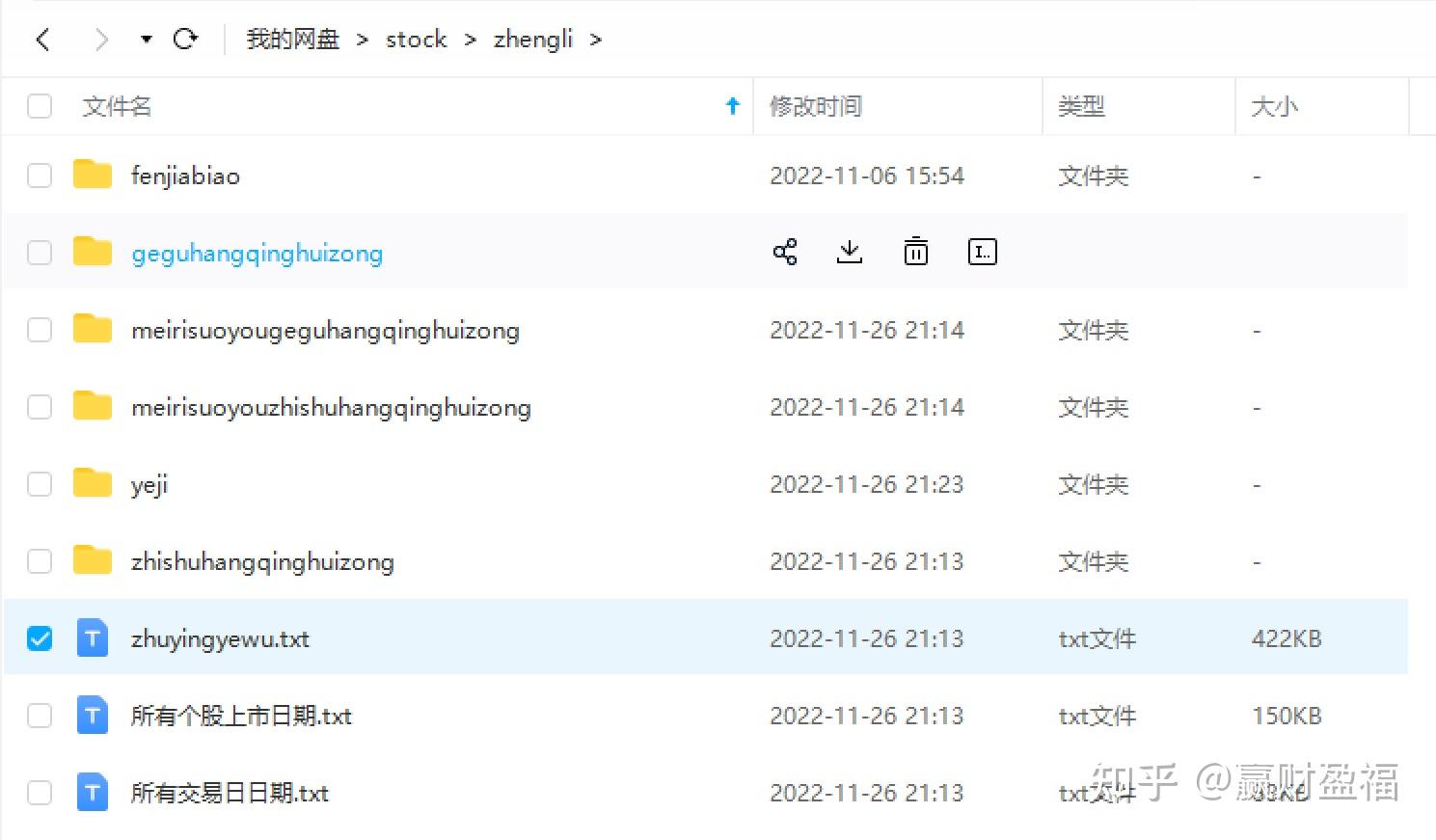 Python解析股市数据（八）解析股票主营业务 知乎 