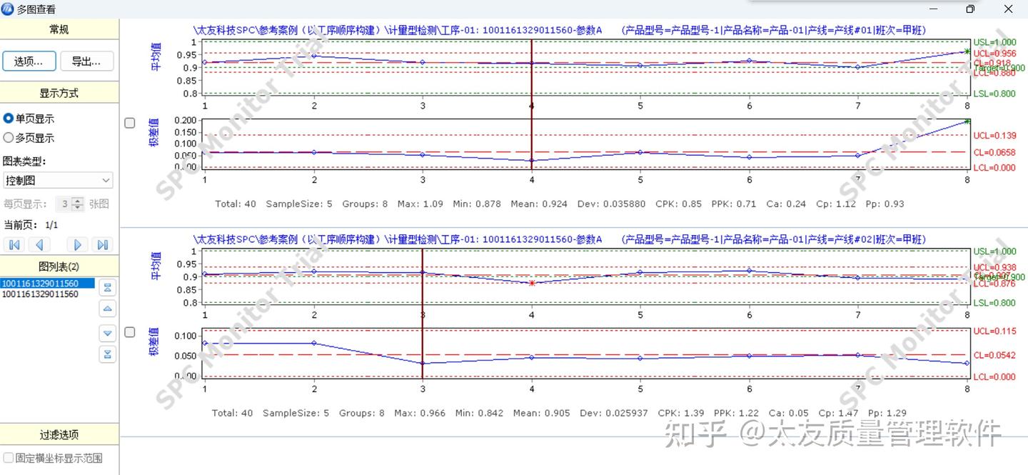 太友QSmart SPC高效管控质量数据，生成专业控制图 - 知乎