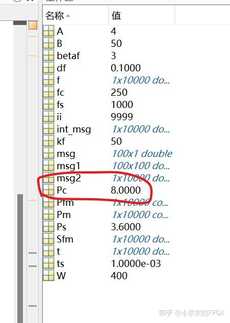 Matlab通信仿真系列——角度调制之调频FM - 知乎