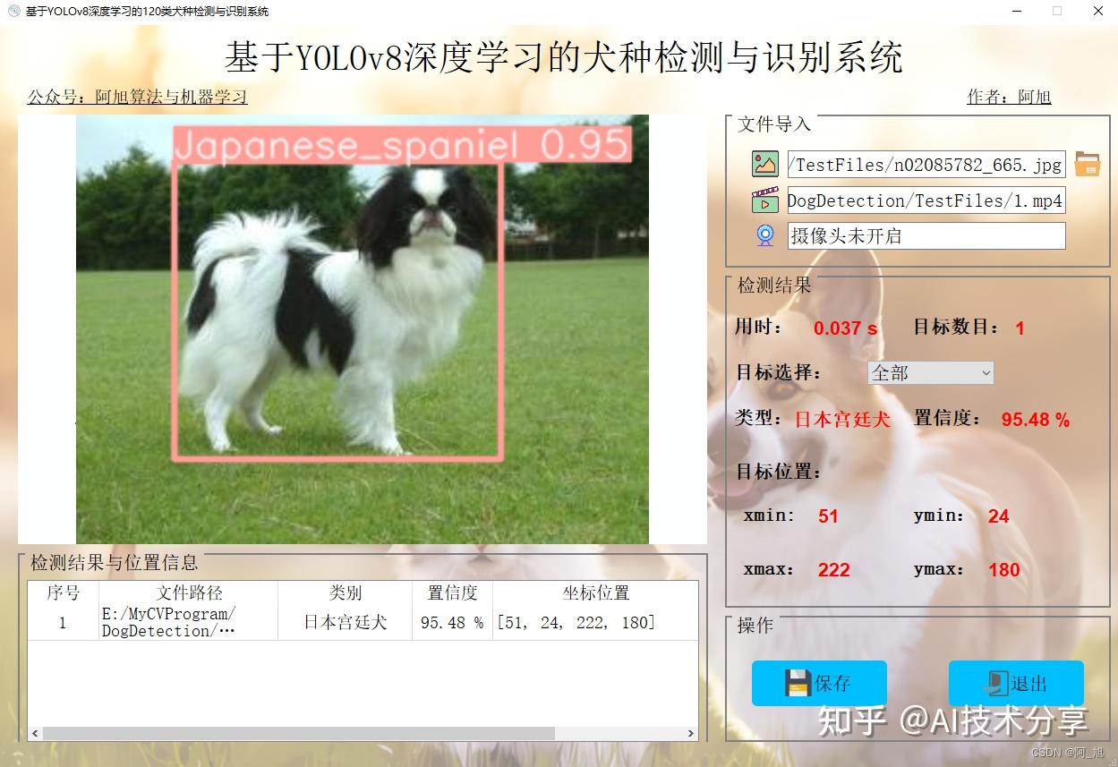 基于yolov8深度学习的120种犬类检测与识别系统【python源码pyqt5界面数据集训练代码】目标检测、深度学习实战、狗类检测、犬