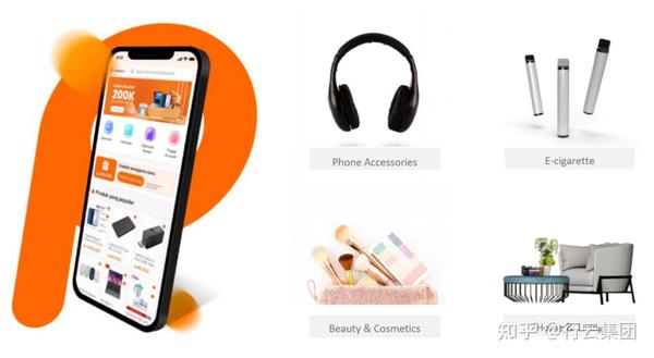 行云集团Polibeli印尼12城拓展，数字赋能印尼中小企业生态 - 知乎