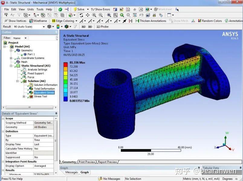 四十一、Fluent初学者学习流程 - 知乎
