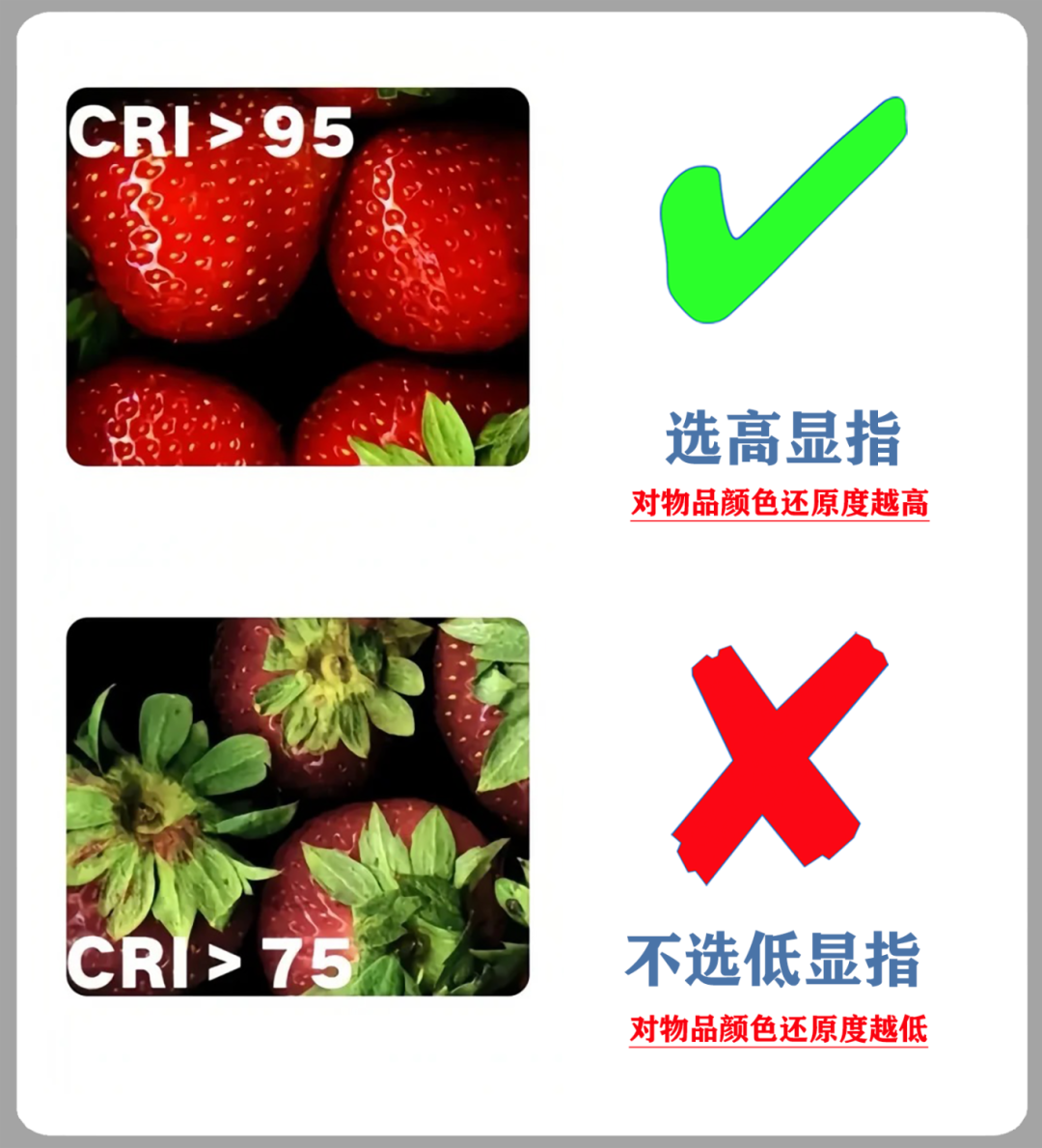 筒灯跟射灯的区别 HJSJ-2024 - 知乎