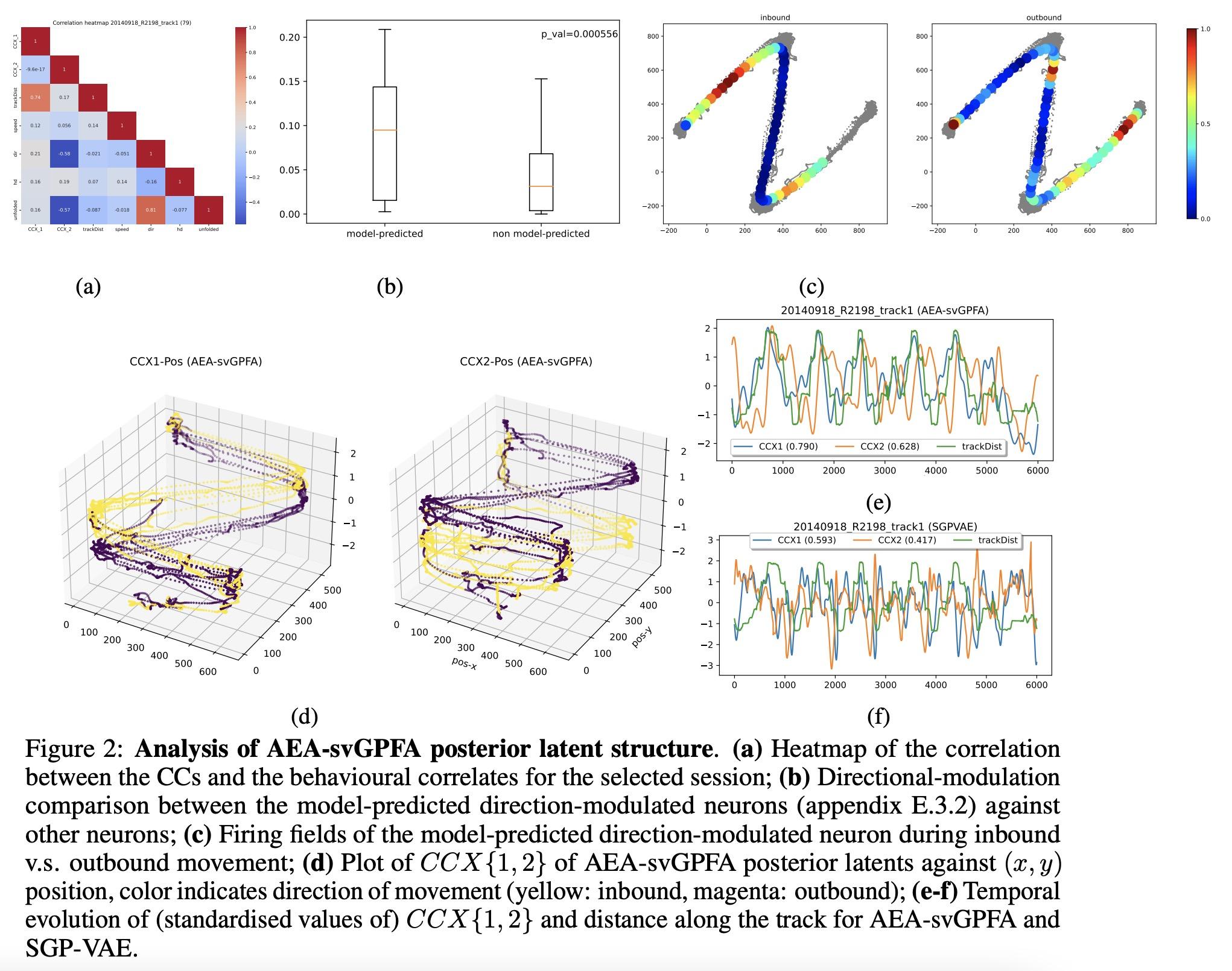 爱可可AI前沿推介(9.19) - 知乎