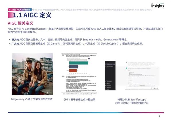 中国AIGC产业全景报告暨AIGC 50榜单 - 知乎