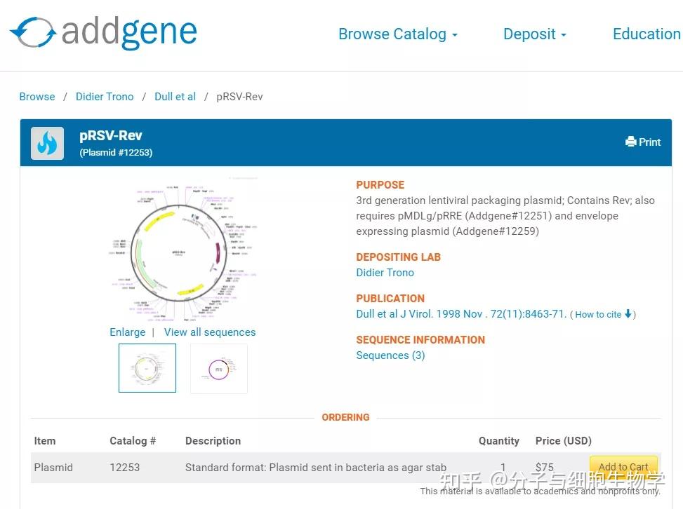 慢病毒包装相关辅助质粒 - 知乎
