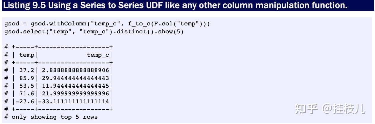 PySpark中的自定义函数（UDF） - 知乎