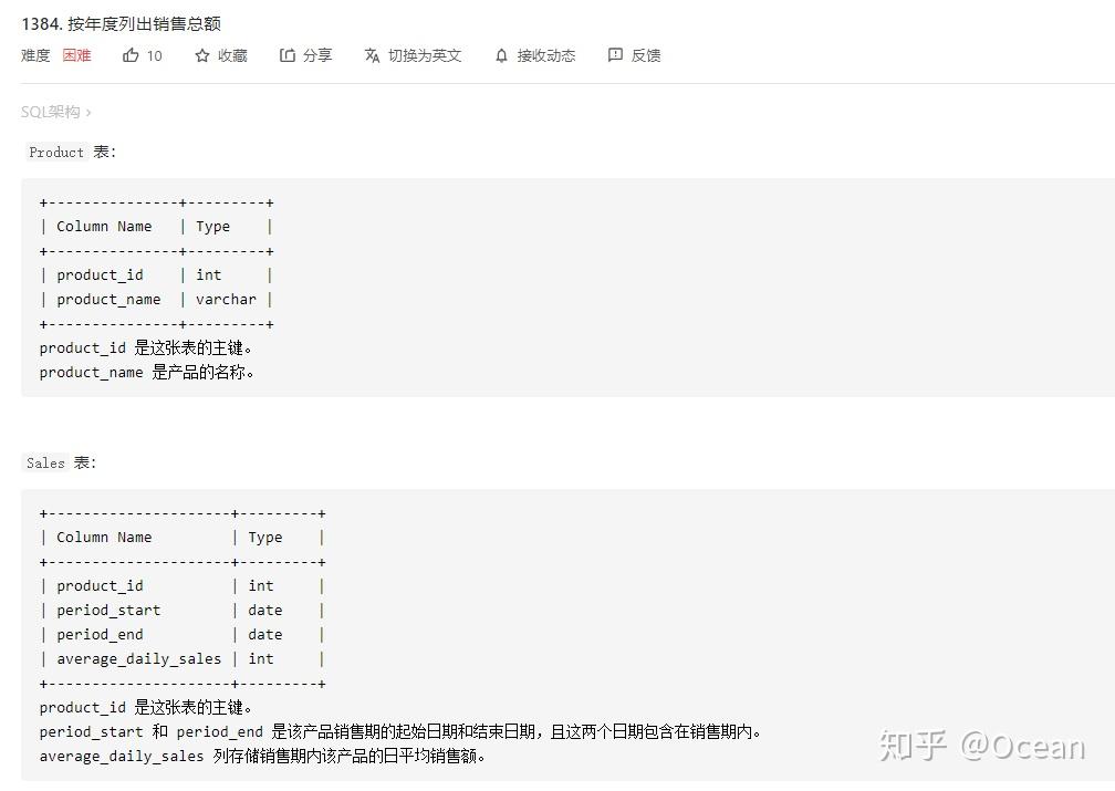 淦完142道SQL后整理出的八大进阶题型 - 知乎
