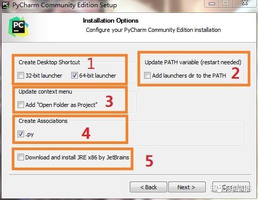 Pycharm最全配置使用教程，小白入坑必备 - 知乎