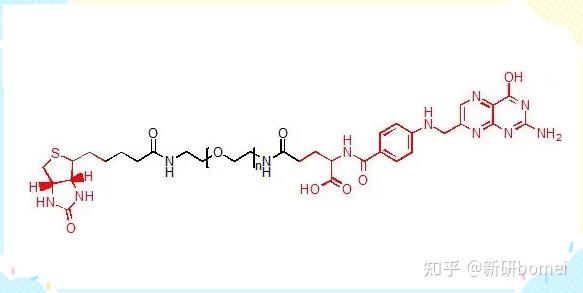 Folic acid-PEG-Biotin，FA-PEG-Biotin，叶酸-peg-生物素一种叶酸PEG试剂 - 知乎