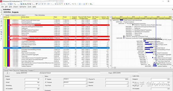计划工程师/planning engineer/scheduler究竟是一种什么职业？ - 知乎