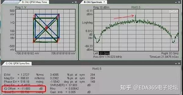 电巢：漫话光模块（4） - 知乎