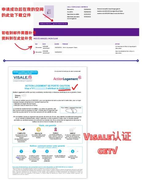 Visale填写指南 - 知乎