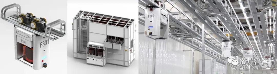 一文读懂天车搬运系统（OHT） - 知乎