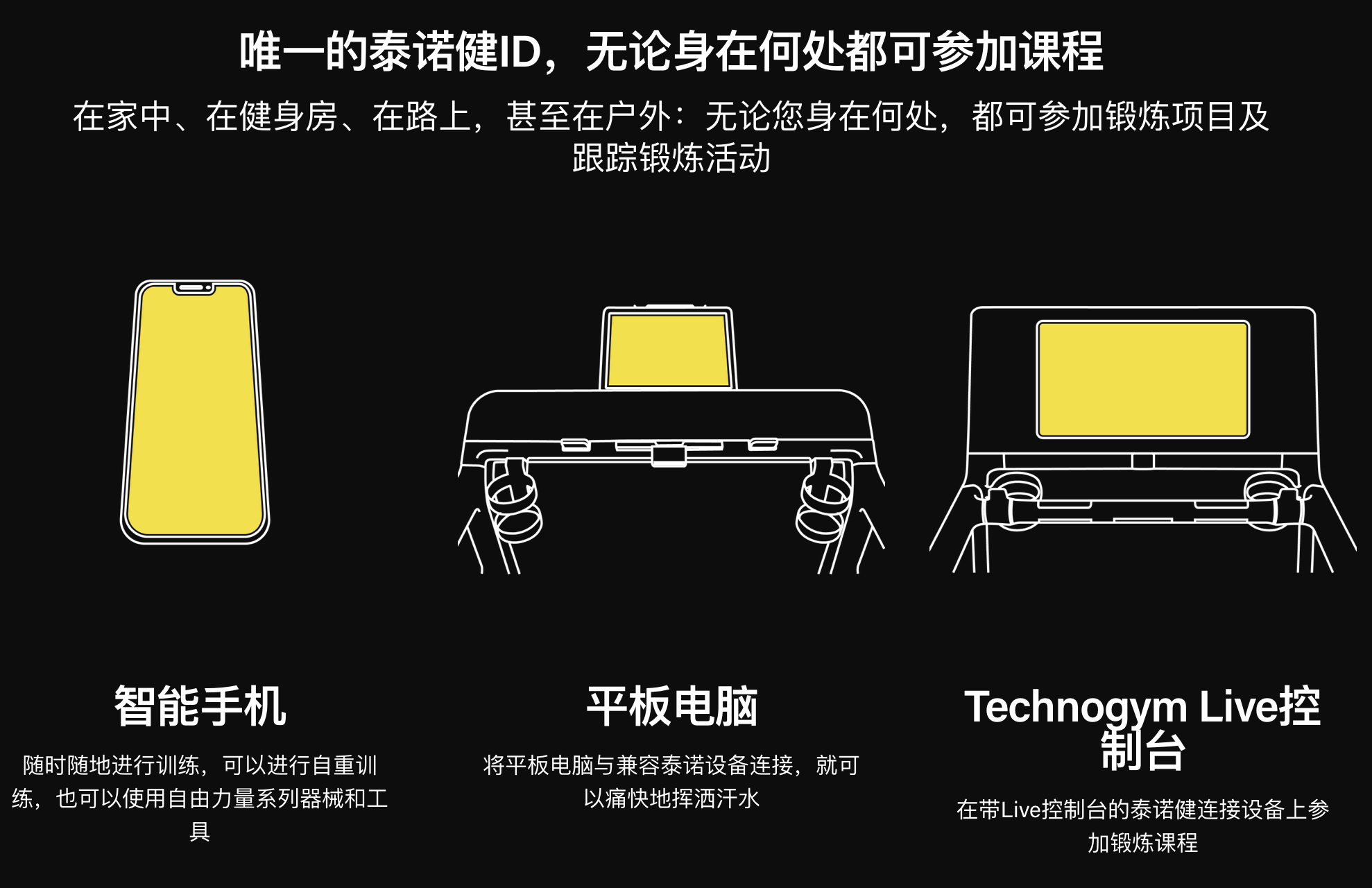 特写 | Technogym 如何成为健身器材界的“爱马仕”？ - 知乎