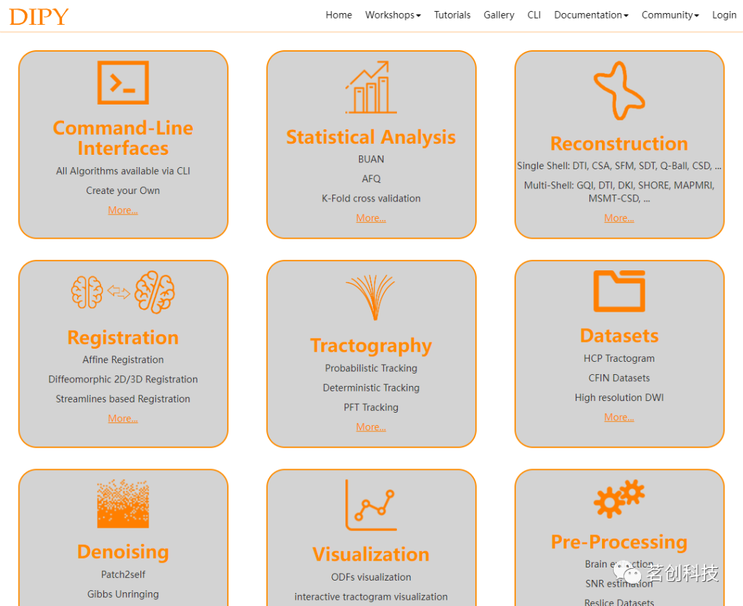 磁共振弥散成像(dMRI)分析方法 - 知乎