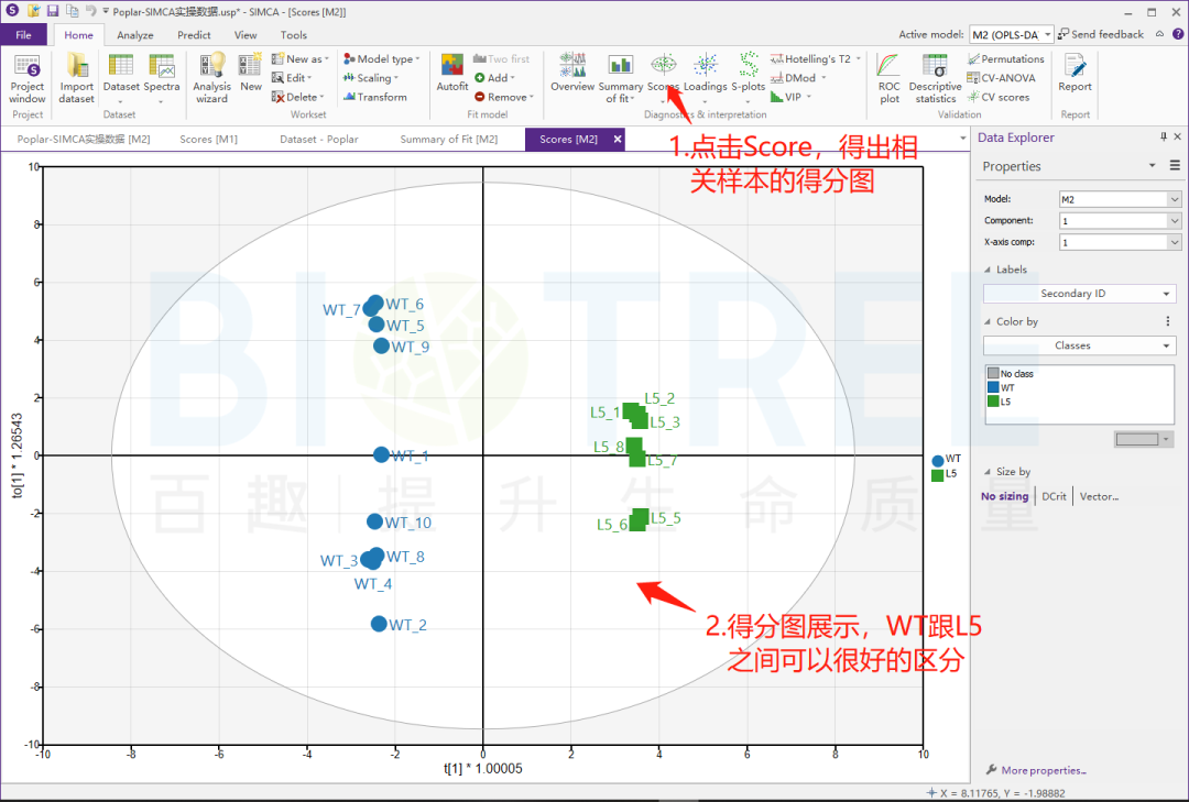 干货连载 | 最新版本SIMCA16教程来啦！ - 知乎