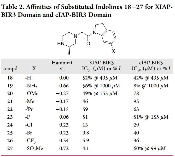 药物设计│基于结构的药物设计中的静电互补性 - 知乎