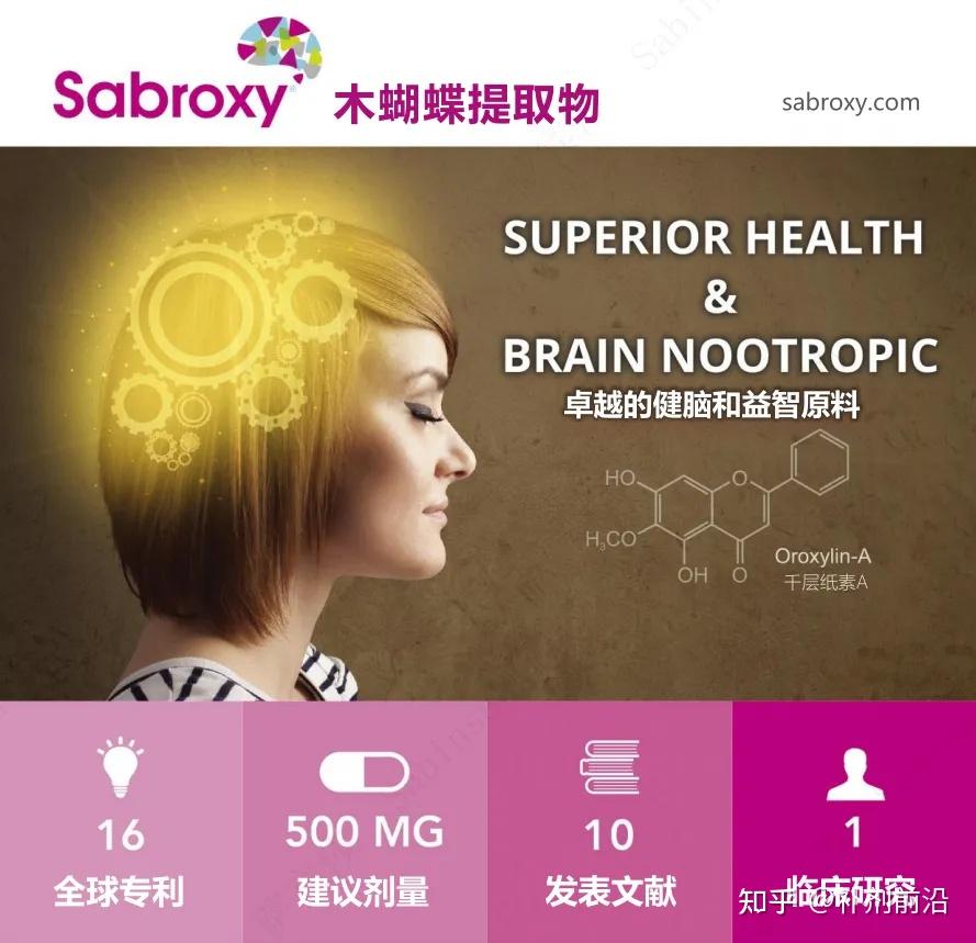 Sabroxy®（木蝴蝶提取物）｜经科学验证的大脑营养素，合法且天然的“利他林”替代品！ - 知乎