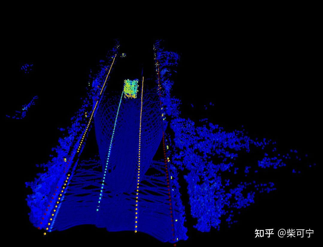 多相机3D - BEV范式下的开发 - 知乎