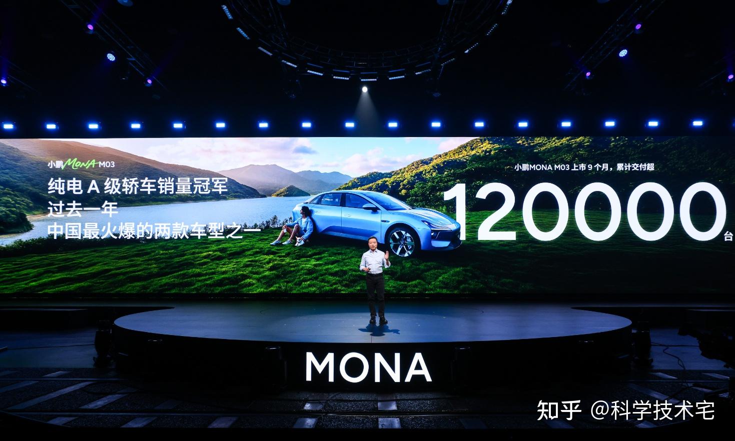 12.98万元起步！小鹏MONA M03 Max发布，标配高阶辅助驾驶！ - 知乎