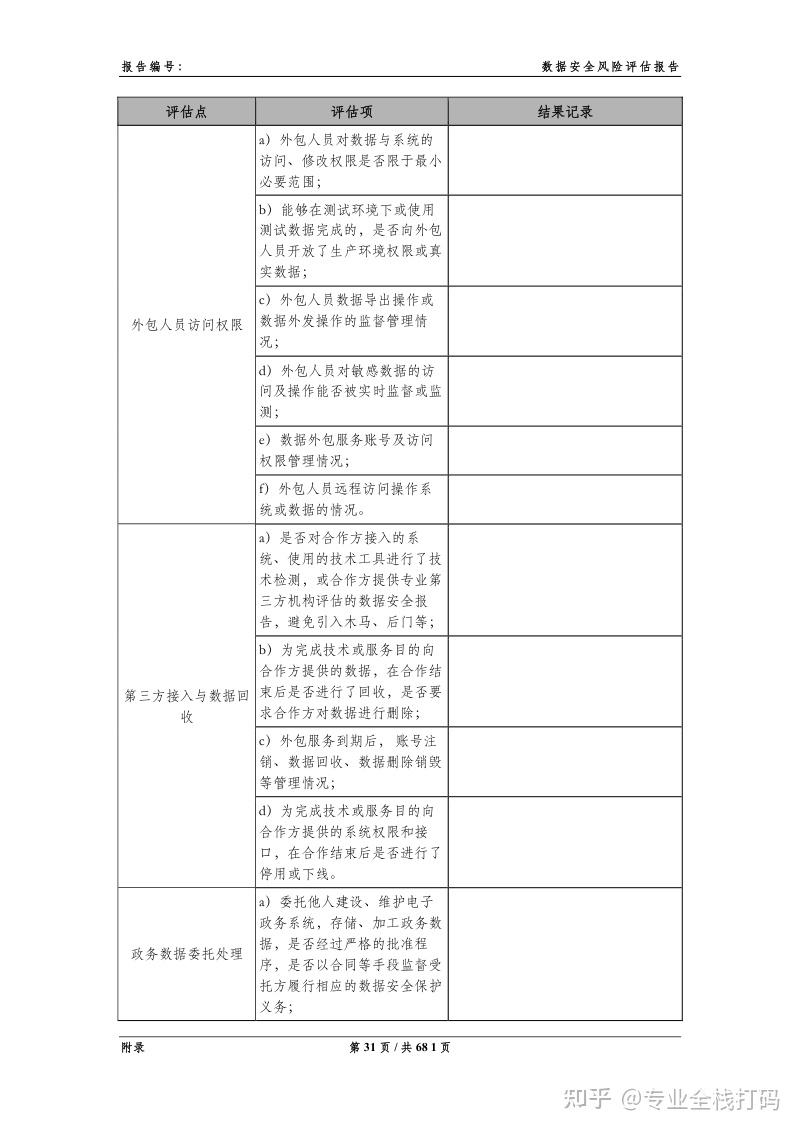 数据安全风险评估报告（2026模板） 知乎