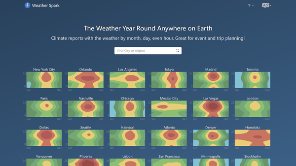 分享全球气象数据的下载网站 - 知乎