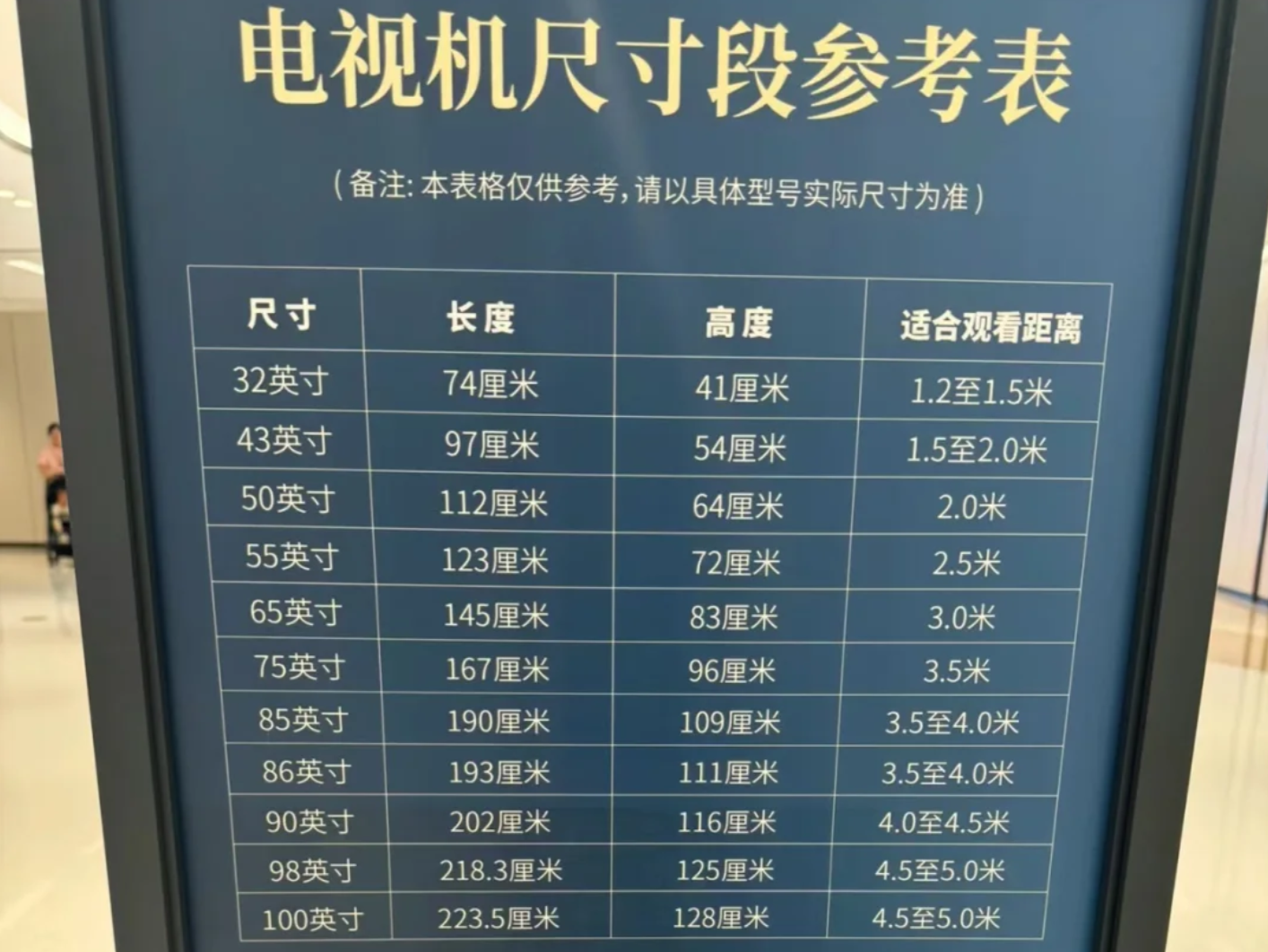 75寸电视尺寸是多少厘米？75寸电视离地最佳高度多少？75寸电视观看距离多少？75寸和85寸电视大小对比 - 知乎
