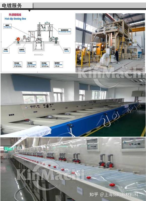 C17200铍铜|C17200是什么材质|CuBe2是什么材料|CuBe2材料简介 - 知乎