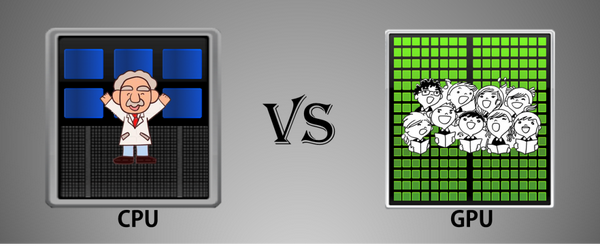 GPU加速科学计算概述 - 知乎