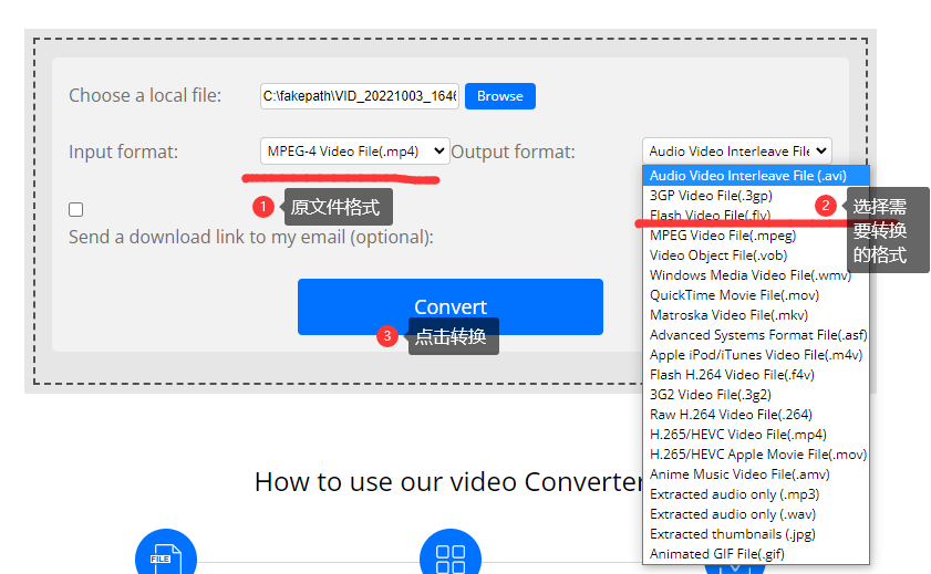 flv格式是什么意思flv格式用什么打开 - 知乎