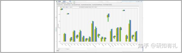 如何快速进行、PMF源解析 - 知乎