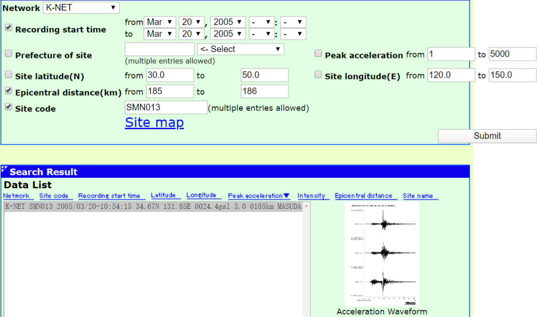 技术周刊丨日本K-NET及KiK-net地震波数据下载方法介绍 - 知乎