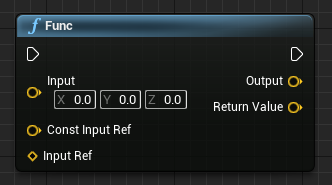 Unreal Engine UFUNCTION C++到蓝图参数处理 实现蓝图多引脚输出 - 知乎