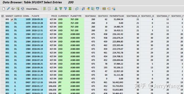 Abap 740 新语法介绍系列之四 Abap Table Expression 内表表达式的用法试读版 知乎