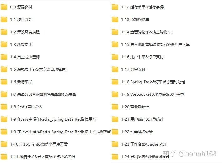 Java大型微服务分布式金融项目实战基于SpringCloudAlibaba技术体系SpringBoot+Vue+Mybatis+nginx+RabbitMQ+Redis+K8s+Docker ...