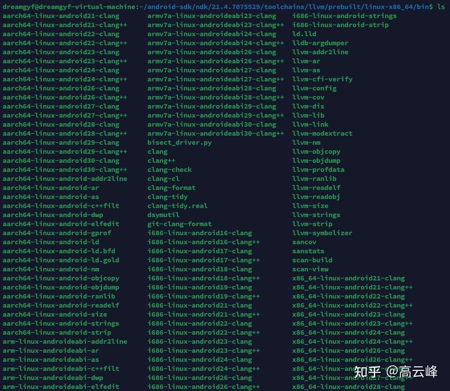 Android交叉编译OpenCV+FFmpeg+x264的艰难历程 - 知乎