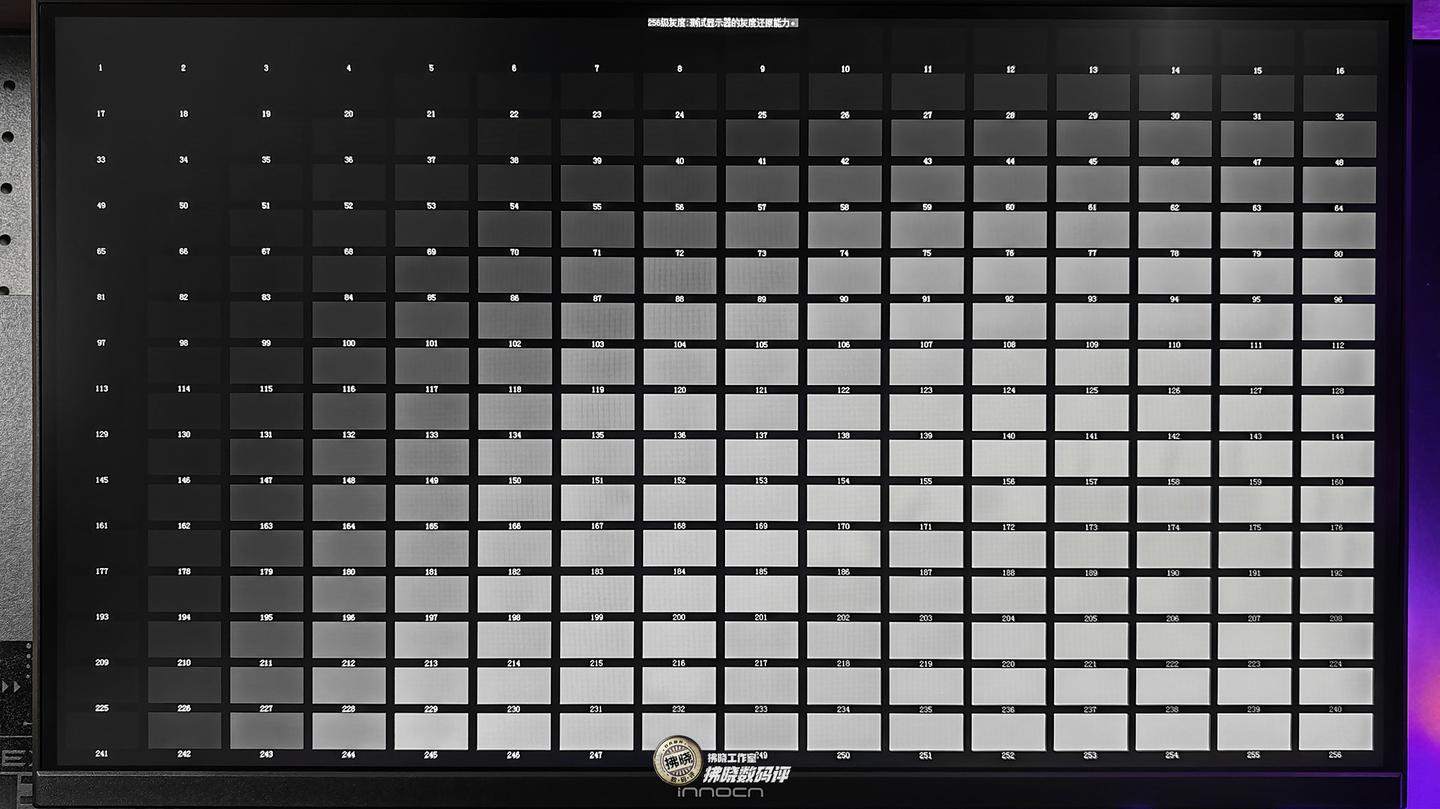 自带“物理外挂”的2K+320Hz显示器你用过？联合创新27G2T电竞显示器评测 - 知乎