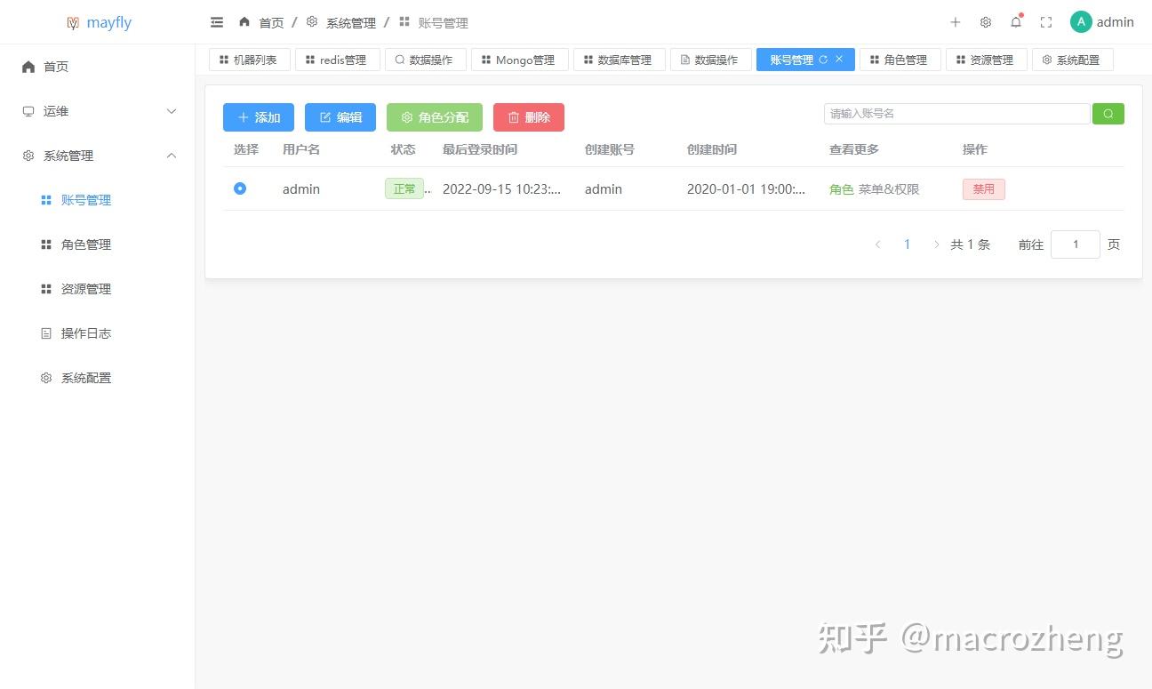 堪称一站式管理平台,同时支持linux、mysql、redis、mongodb可视化管理! 知乎