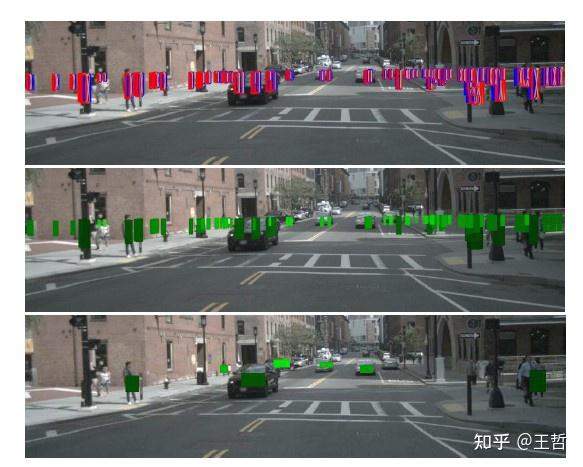 【论文笔记】CenterFusion：Radar+Camera融合 - 知乎