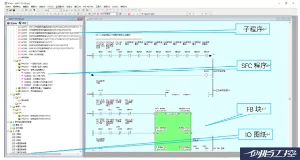 SFC编程在TOYOPUC中应用的实例详解 - 知乎