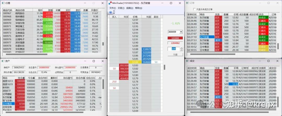 重新发布东财EMT极速柜台CTPAPI - 知乎