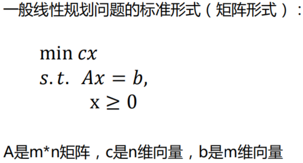 数学建模——常考优化类模型总结 知乎