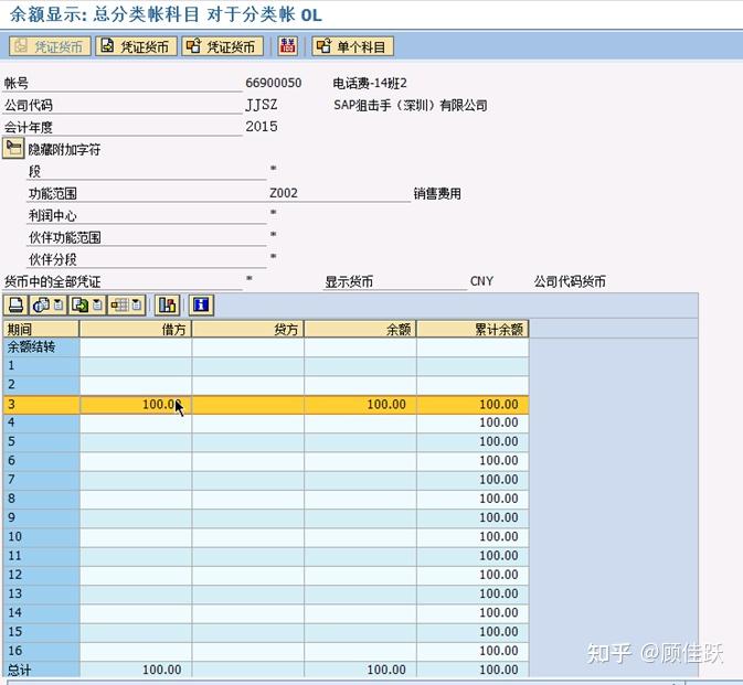 SAP 成本要素和成本中心 cost center & cost elements in SAP - 知乎