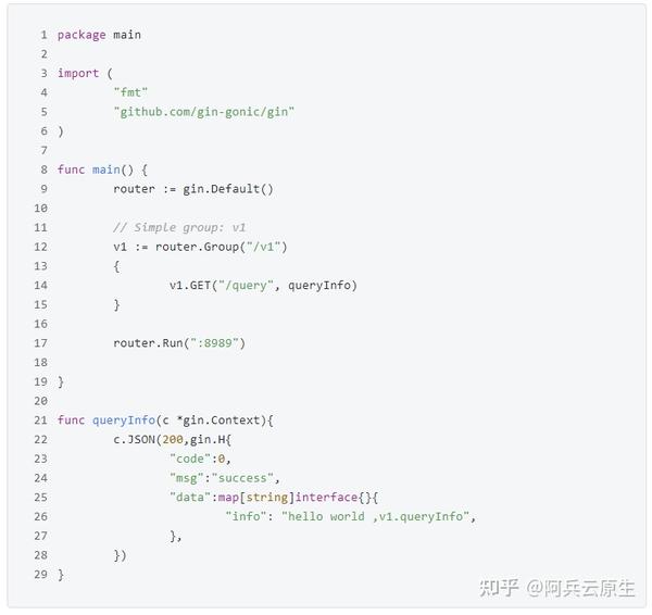 如何将自己的镜像使用 helm 部署 - 知乎