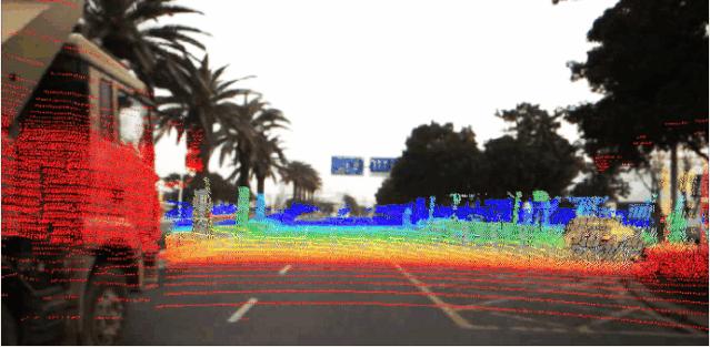 像Waymo一样奔跑！全新升级RS-Fusion-P5来袭 - 知乎