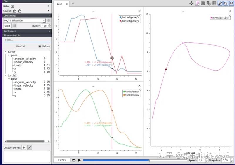 Plotjuggler之ulog格式分析 - 知乎