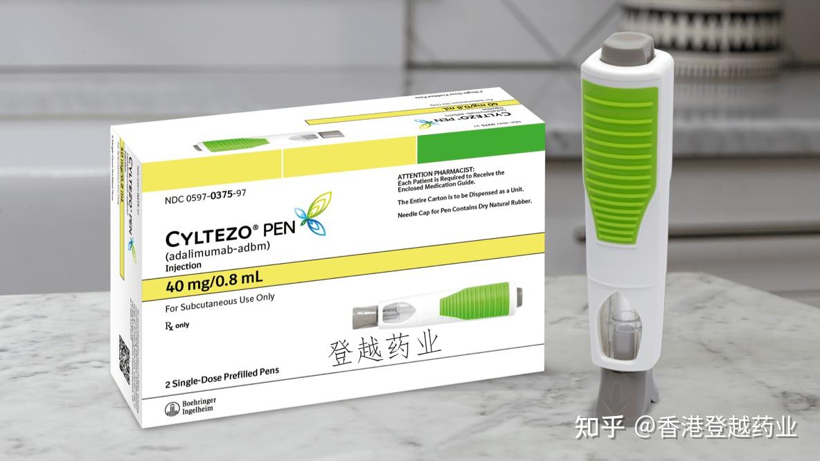 FDA 批准 Humira 生物仿制药 Cyltezo 的第二种配方 - 知乎