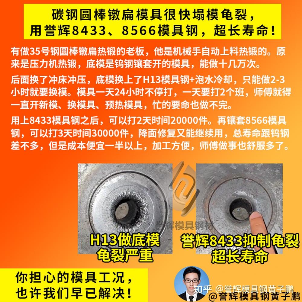 45钢筒体热锻反挤压冲头用H13磨损拉毛，试试高硬度8566模具钢 - 知乎