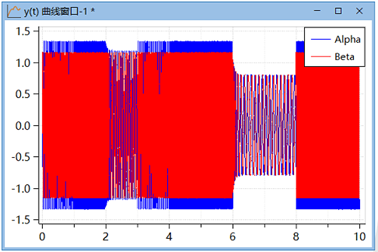 MWORKS.Sysplorer基于数据字典管理模型参数应用案例 - 知乎